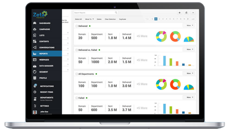 Enterprise User Research UI UX Design for Zeta
