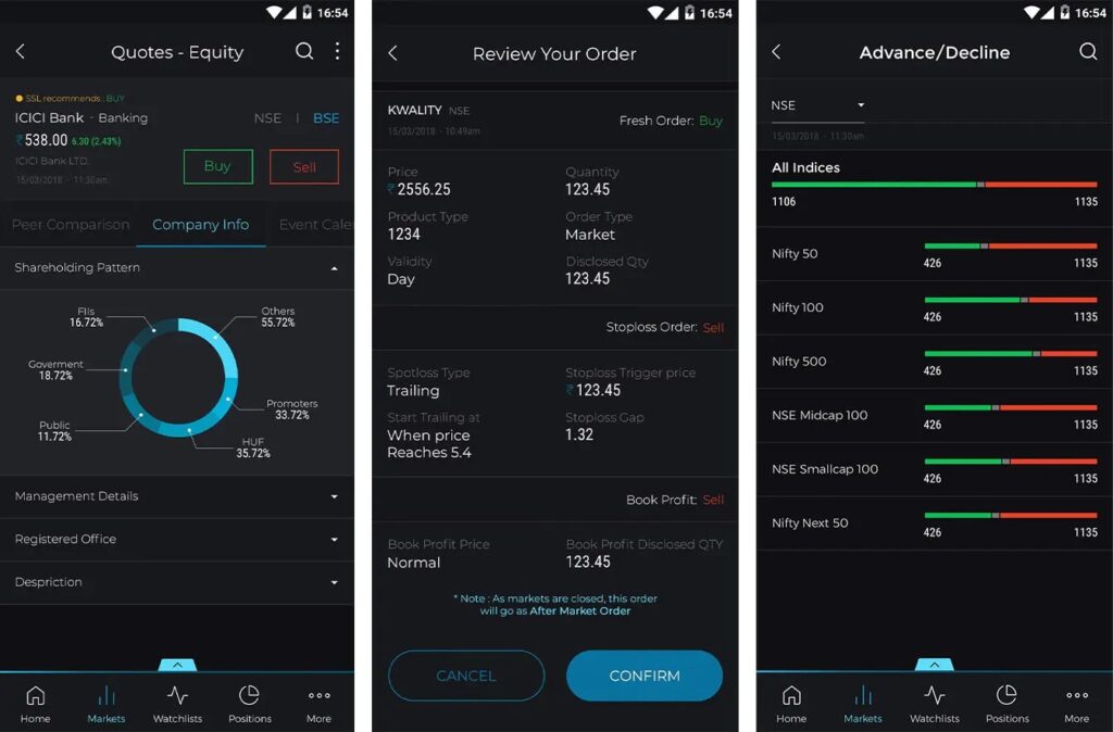 Explore Our Work With SBI Smart Money, A Trading App.