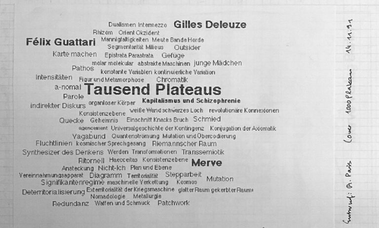 Tag Cloud: A Data Visualization Technique.