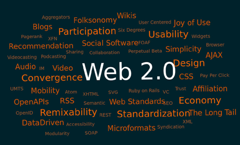 Tag Cloud: A Data Visualization Technique.