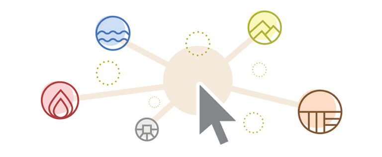 History & Evolution Of Interaction Design: Part 2