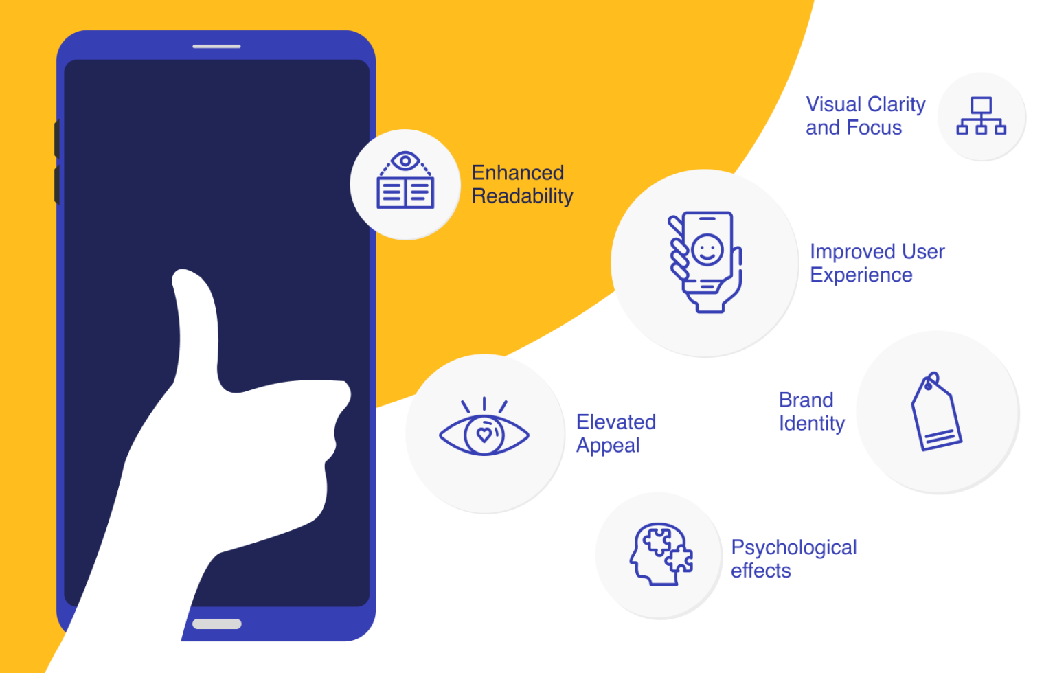 The Power of White Space in Design - Think Design