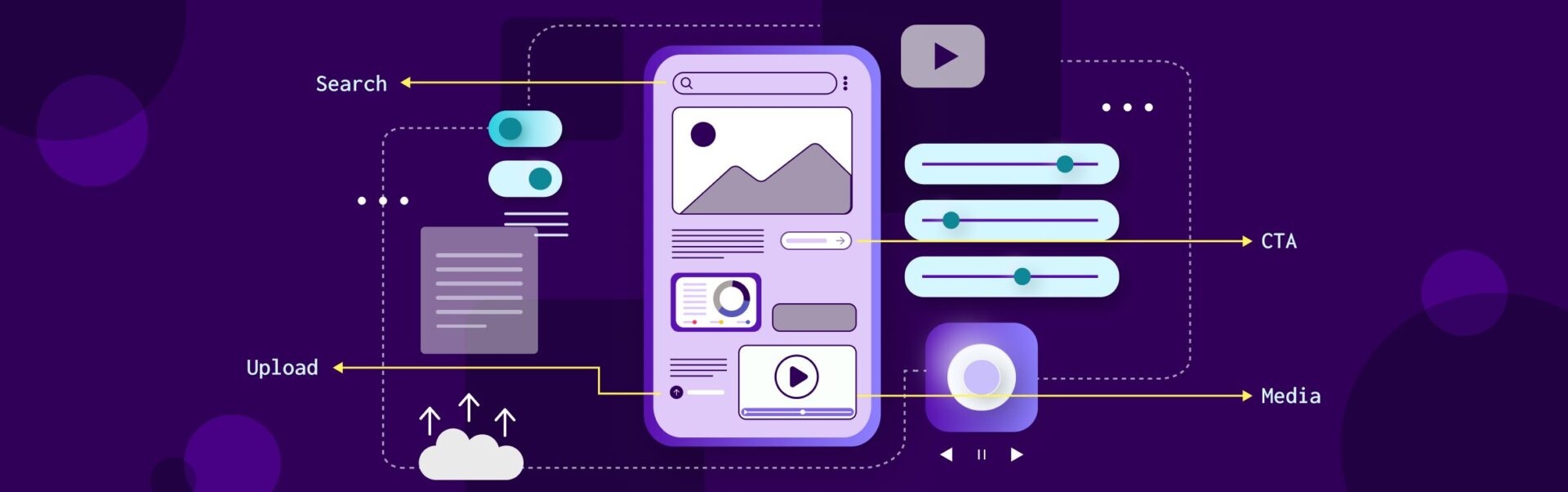 The Role Of Signifiers In Ux Mapping User Expectations