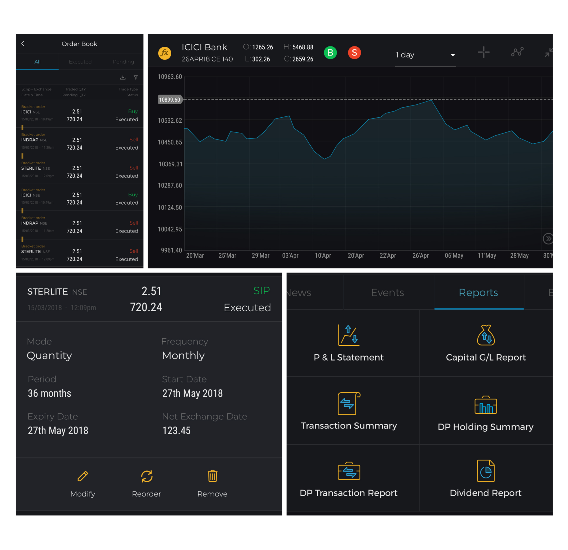 Explore Our Work With SBI Smart Money, A Trading App.