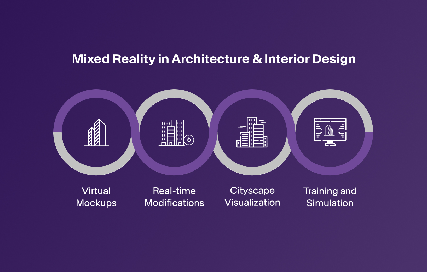 Mixed Reality in Product Design: The Future of Interaction