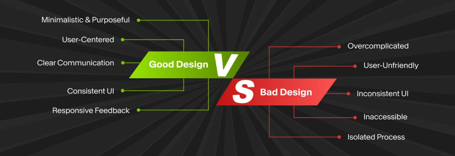 Good vs Bad Design: What Sets Apart A Great Experience?